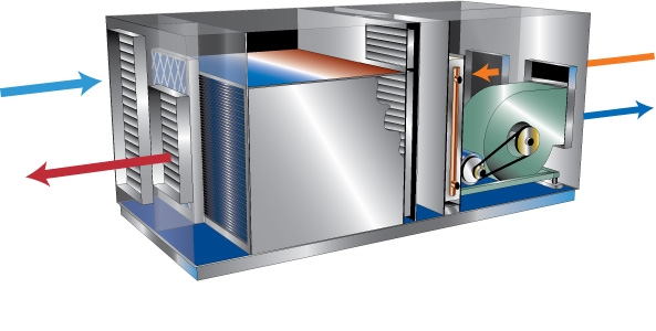 Energy recovery unit - Consulting - Specifying Engineer
