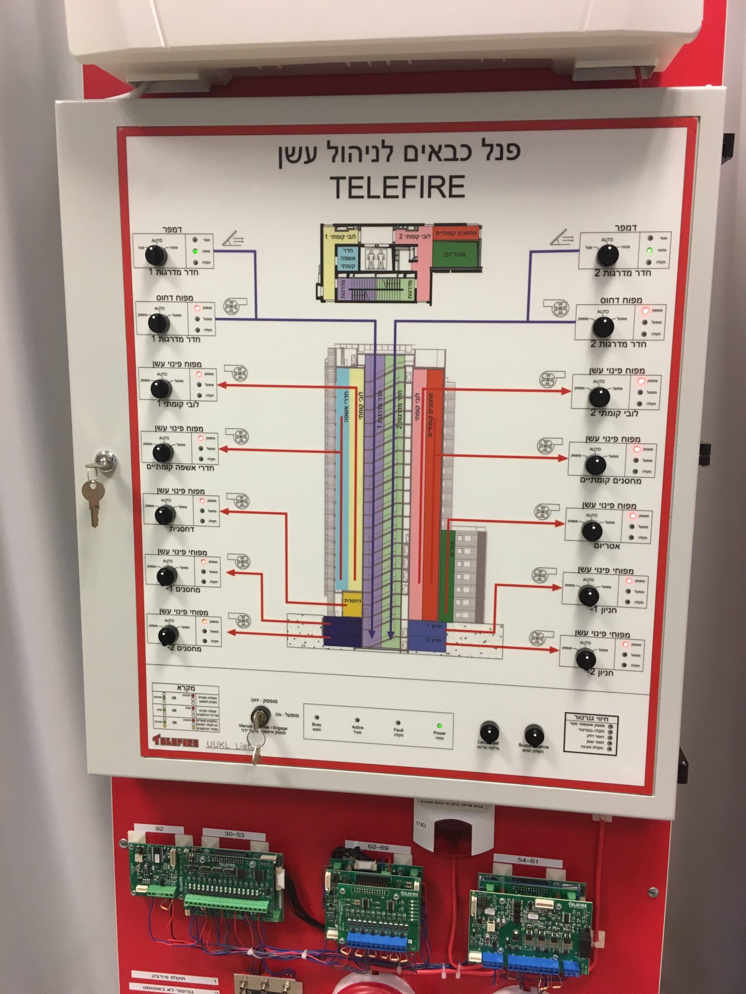 Developing an NFPA 92 design analysis - Consulting - Specifying Engineer
