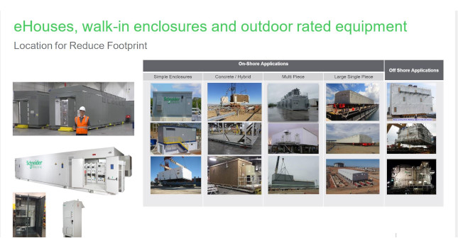 Consulting-Specifying Engineer most-viewed content, August 2022 - Consulting - Specifying Engineer