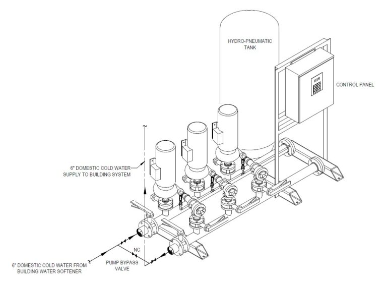 Booster pumps for buildings with future high-rise vertical expansion ...