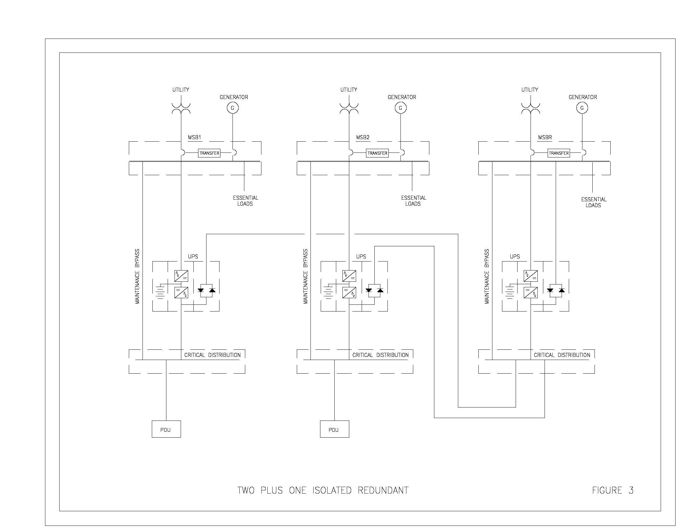 Consulting - Specifying Engineer | Modular electrical systems get ...